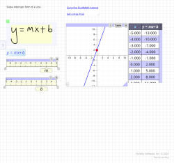 FluidMath - Bring Your Handwritten Math to Life!